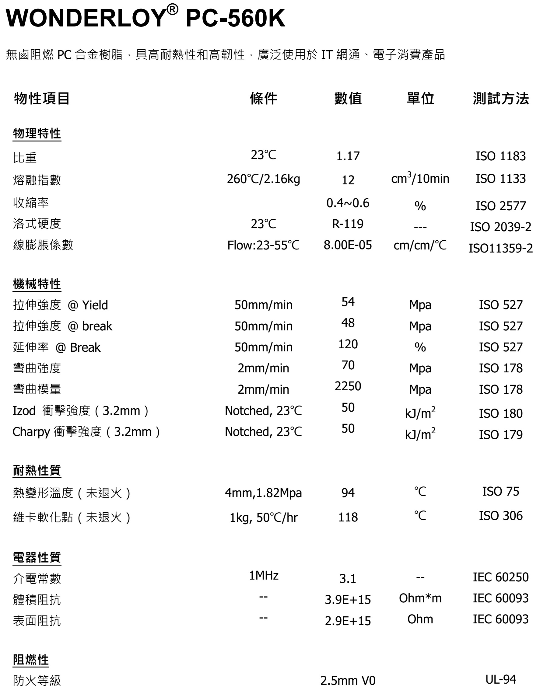 PC-560K（2.5mm VO）